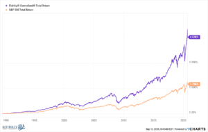 MiB: Fidelity Contrafund's Will Danoff - The Big Picture