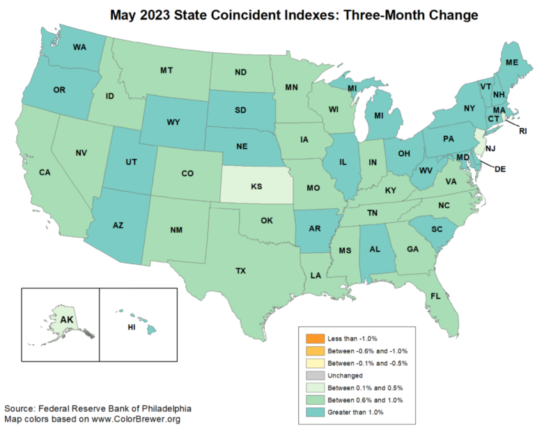 What Recession? - The Big Picture